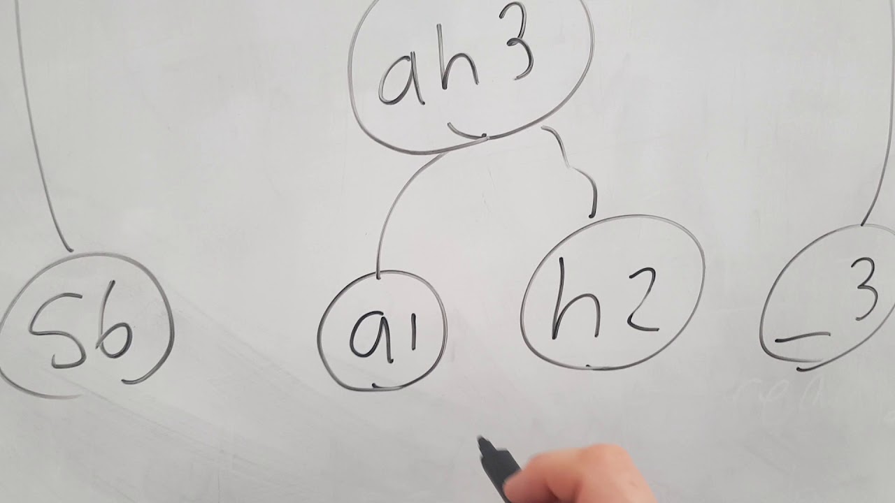 Huffman Compression/Decompression Explaind