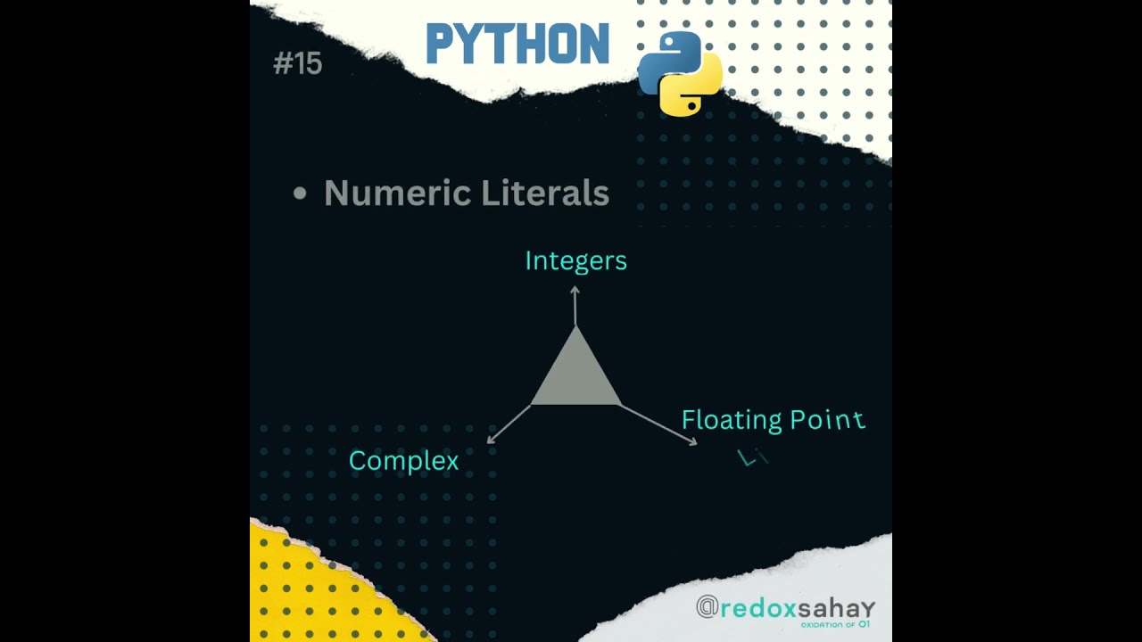 Python Numeric Literals