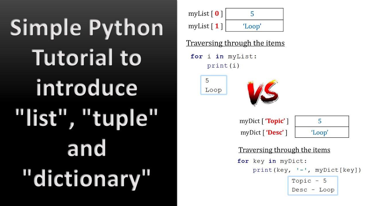 Simple Python Tutorial to introduce list, tuple and dictionary #list #tuple #dictionary #python