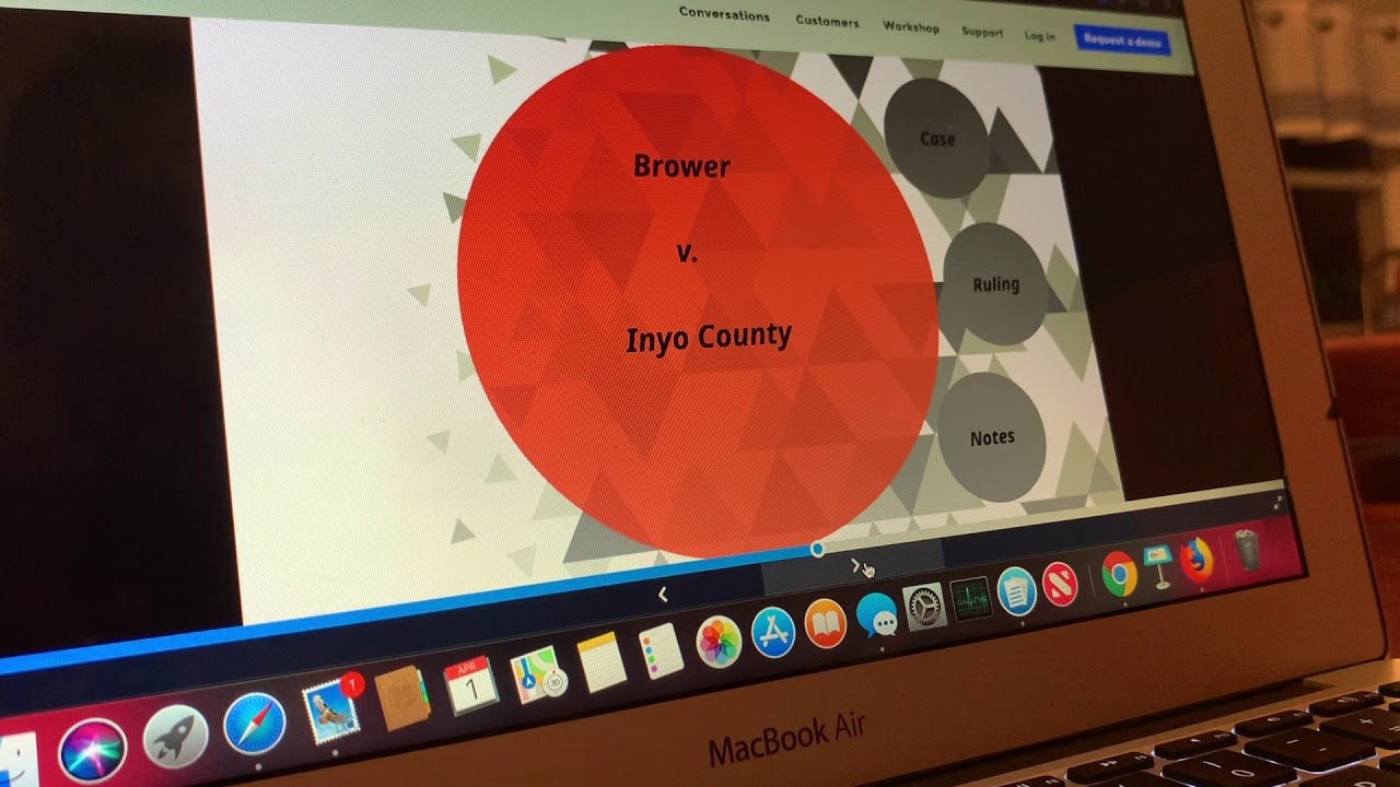 Oral Prezi presentation pursuits