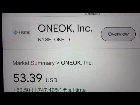 ๐ด Oneok Inc. OKE Stock Trading Facts ๐ด