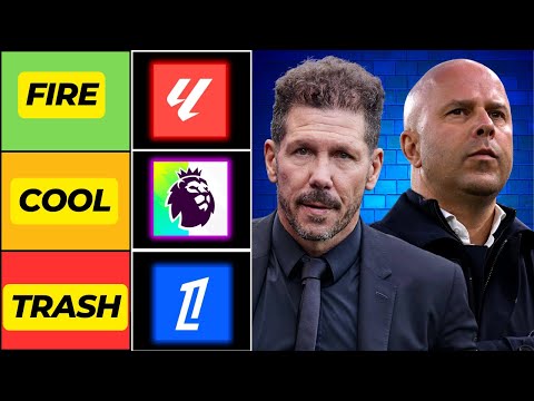 Ranking the best Title races in Europe!
