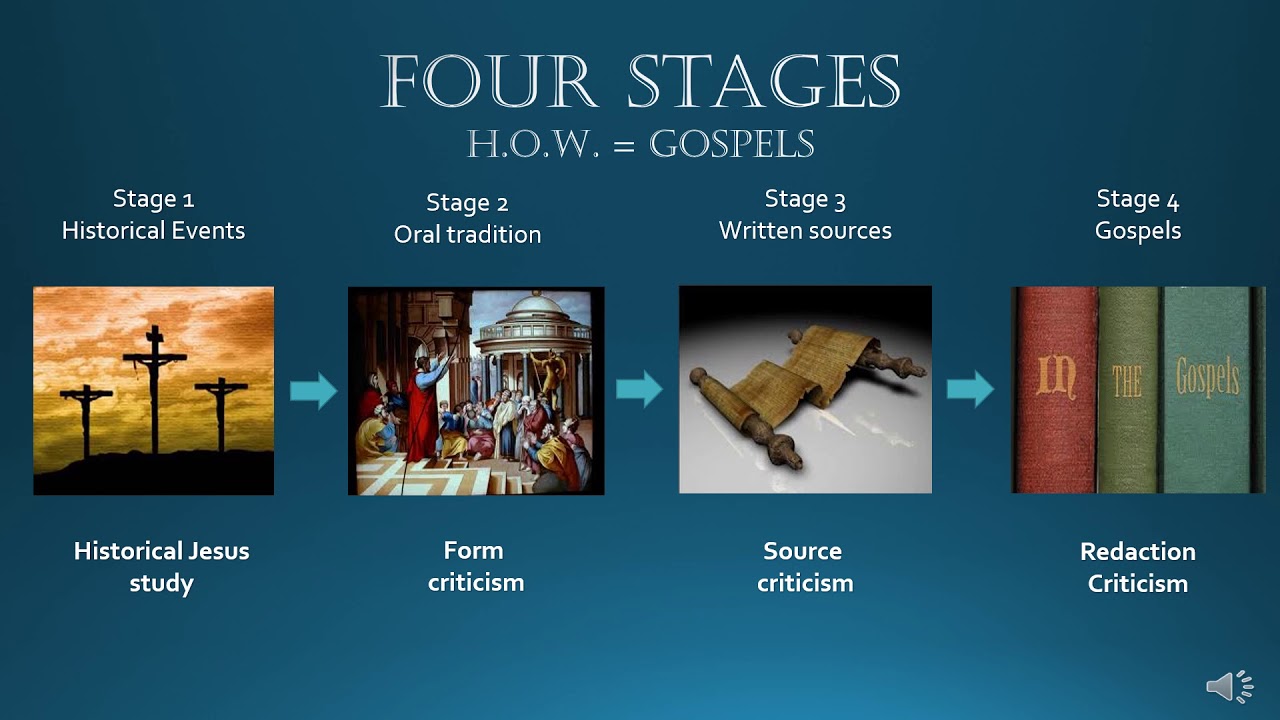 Jesus & the Gospels week 2: The Synoptic Problem