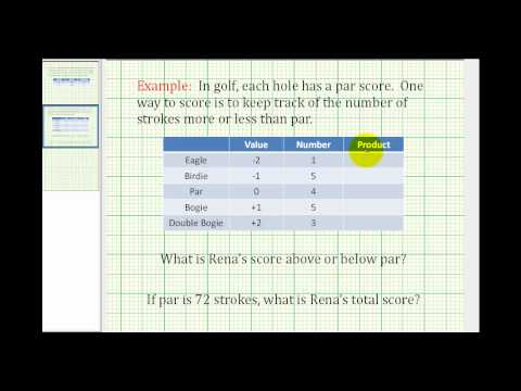 Example: Problem Solving Using Integers (Golf Score) | Math Help from ...