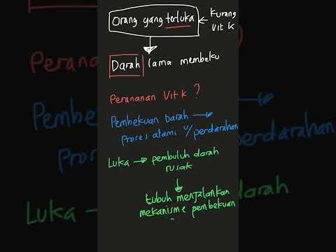 Orang yang kekurangan vitamin K, jika terl... | IPA Terpadu 2A | Kelas 8 | 7 | IPA