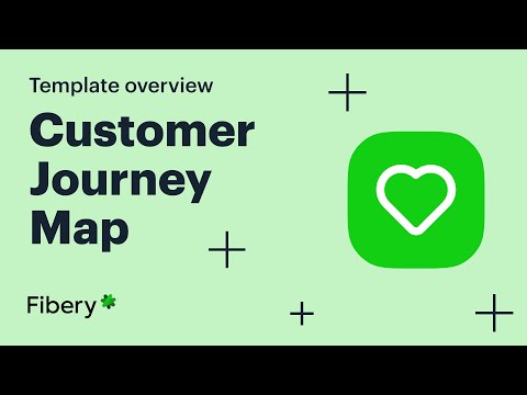 Customer Journey Map Template Overview