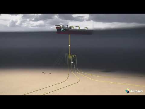 4insight® ASSET INTEGRITY - Digital Twin of Subsea Infrastructure