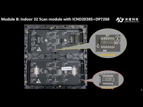 How to do chip selection and firmware upgrade operation for PWM chip LED modules ?