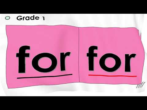English Basic Sight Words for GRADE 1 Learners | FREE PPT presentation click description box