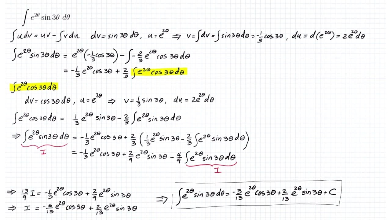 Essential Calculus - 9781133710875 - Exercise 13 | Quizlet