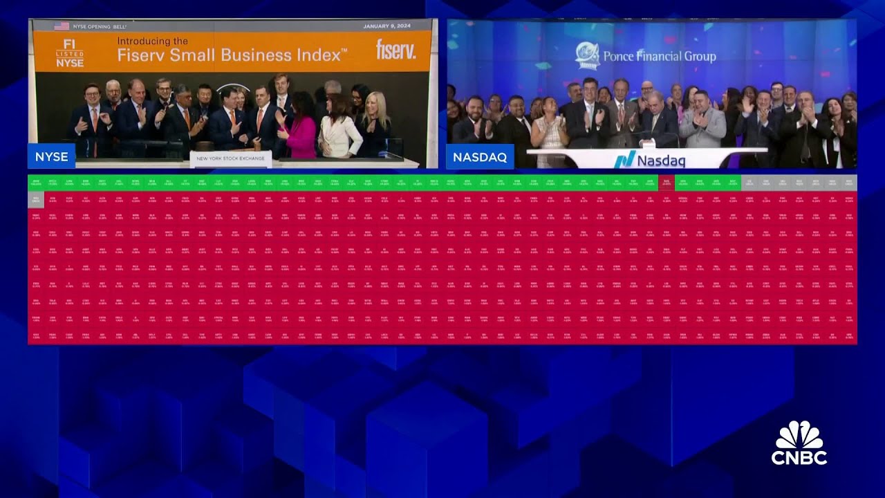 Opening Bell: January 9, 2024