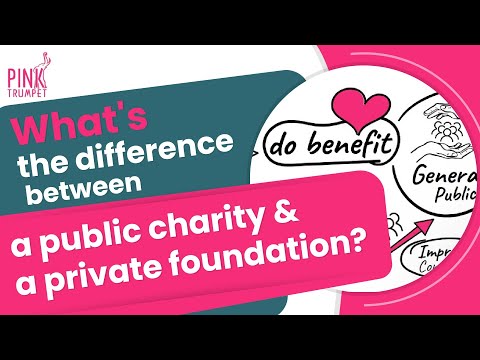Difference Between A Public Charity vs Private Foundation