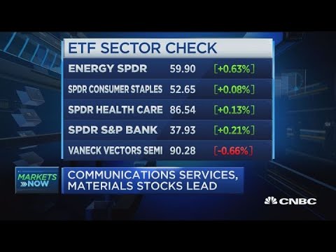Communications services and materials stocks lead the market