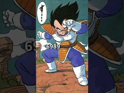 The Highest Definition Dragon Ball