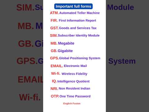 Important full forms | Full forms in english #english #fullform #englishtips