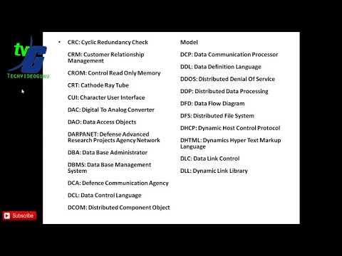 CCC DOEACC EXAM PREPRATION Some Full Form For CCC Exam