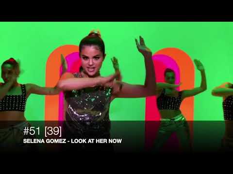 Official UK Top 100 (UK Top 40 BBC Chart) November 15, 2019