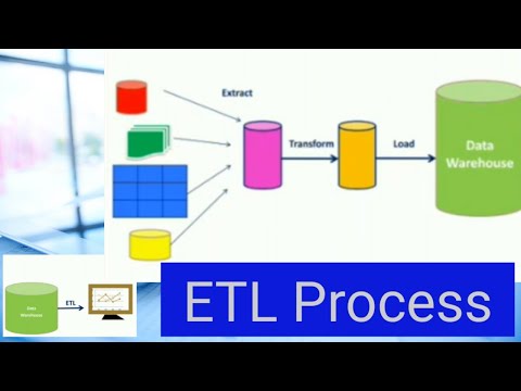 ETL process | Extract, Transform and Load operations in Data Warehouse