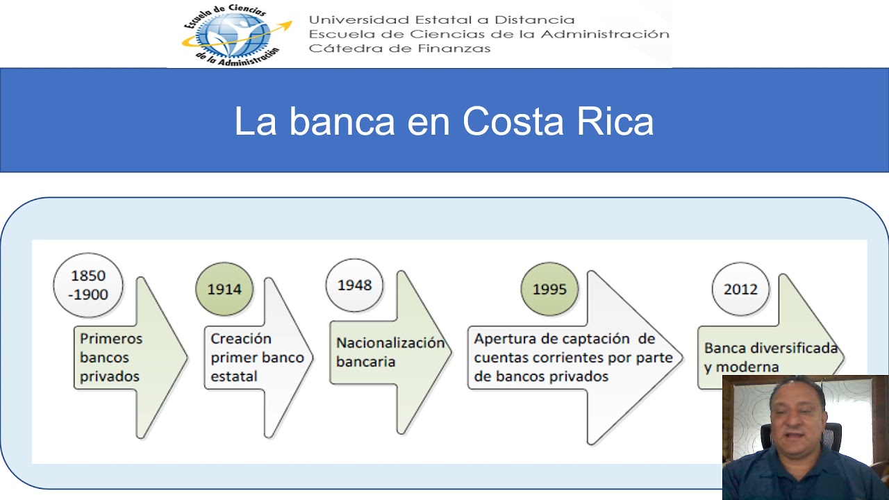 Unidad 1 Capítulo No.1 04025 CTB