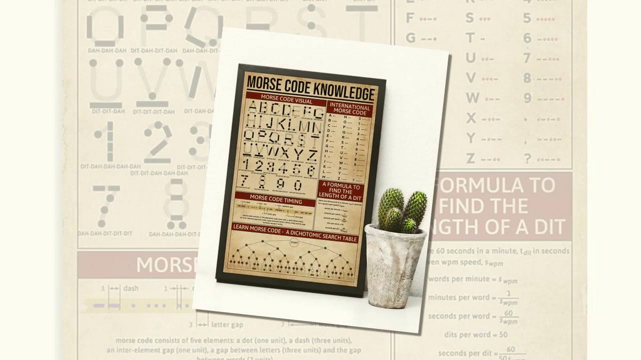 Morse Code Knowledge Poster