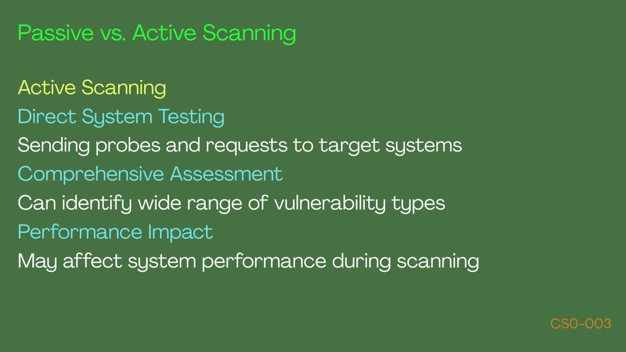 CySA+ V3 (CS0-003) Domain 2.1: Implement Vulnerability Scanning Methods and Concepts