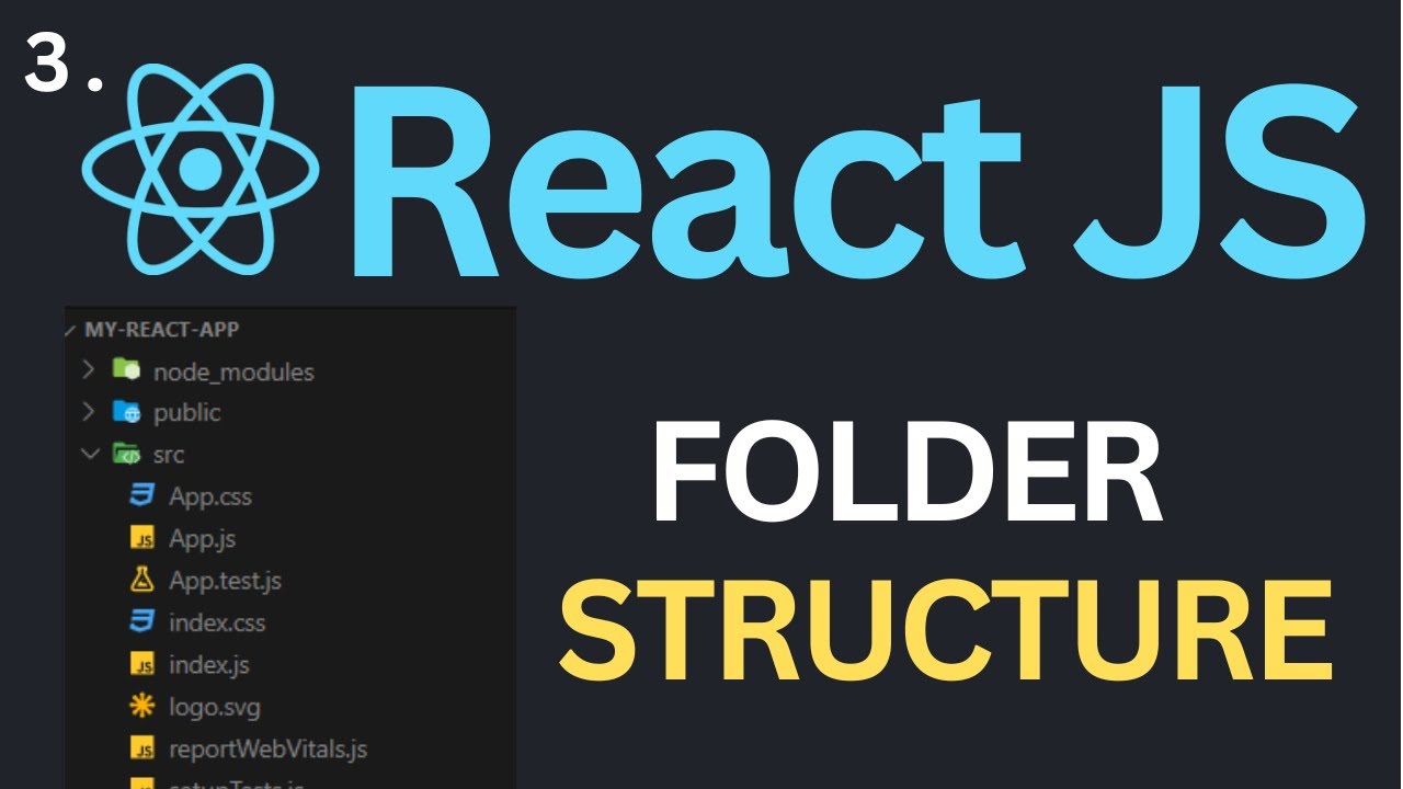 Folder Structure in ReactJs Tutorial | Complete React Course #3
