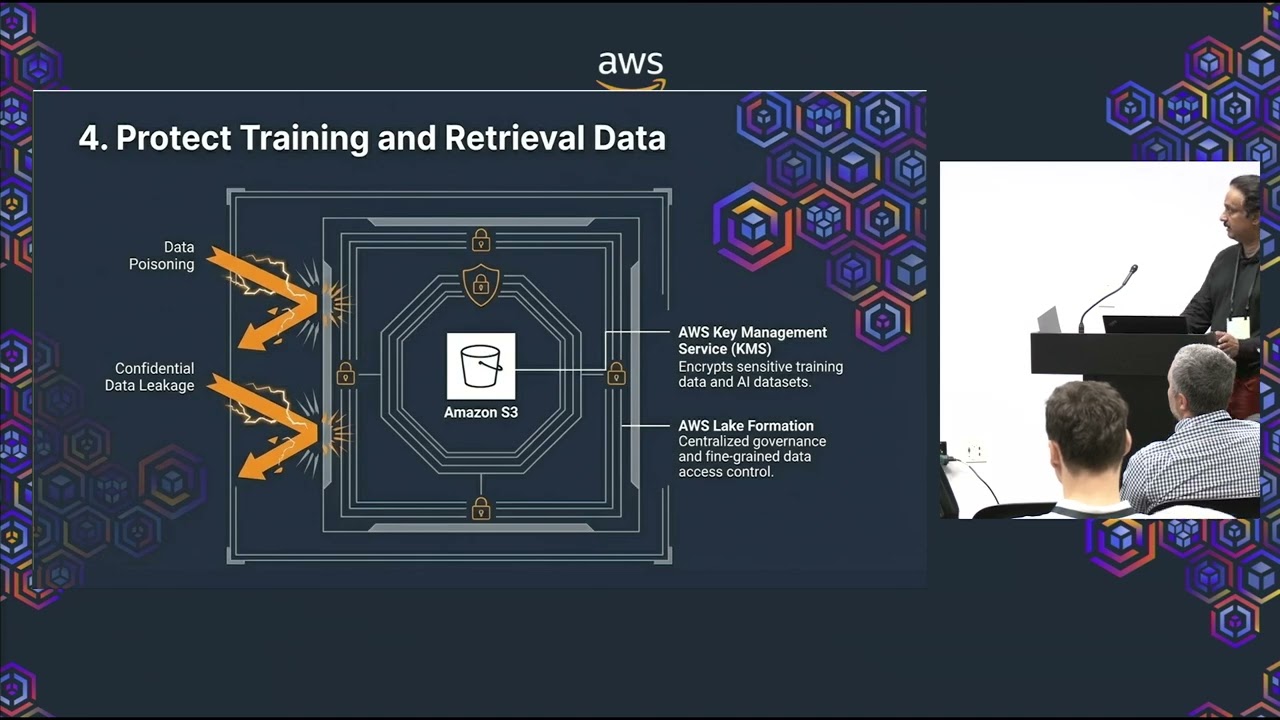 Securing Agentic AI: Practical Prescriptive Guidance [Beginner] - Satish Jipster