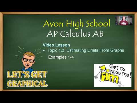 Avon High School - AP Calculus AB - Topic 1.3 - Examples 1-4