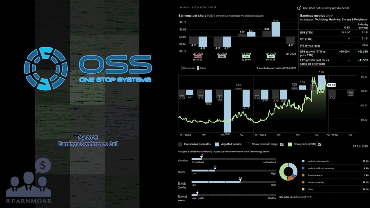 $OSS One Stop Systems One Stop Systems Q4 2025 Earnings Conference Call