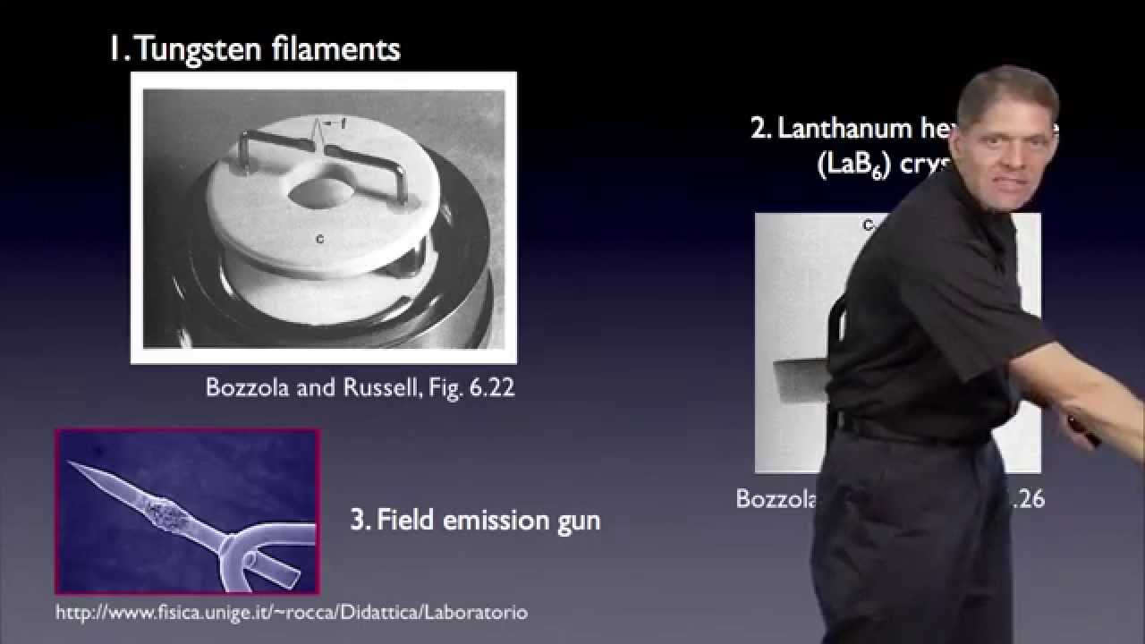 Part 1: Electron Guns - G. Jensen