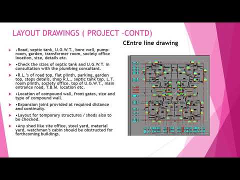 key points to be checked in architecture and structural drawing