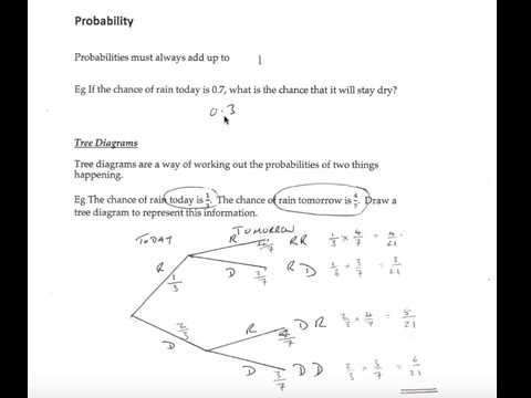 Tree Diagrams – Winwood Maths