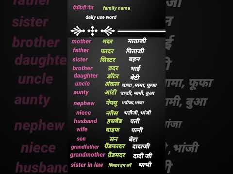 daily use word | word meaning | English vocabulary | family name | परिवारों के नाम इंग्लिश में |