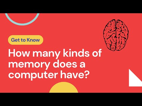 How many kinds of memory does a computer have? #educationalvideos #RAM #ROM