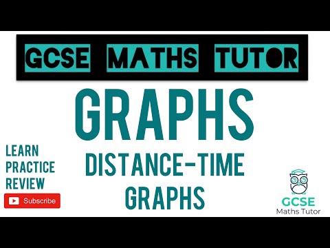 Distance Time Graphs Video Lecture - Mathematics for Grade 10