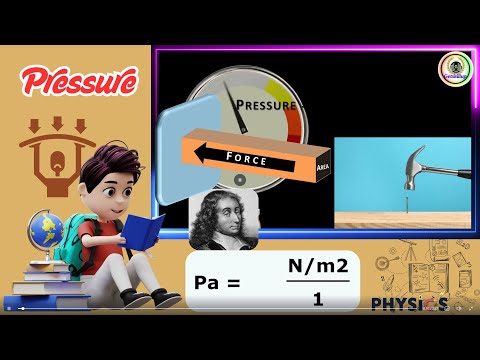 Pressure Explained Simply | Force, Area & Real Life Examples