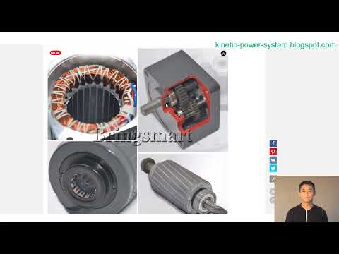 Induction Motor For Sale: Synchronous Motor, Adjustable and Reversible speed by speed controller
