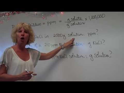 Introduction to Calculating the Parts per Million (ppm) Concentration