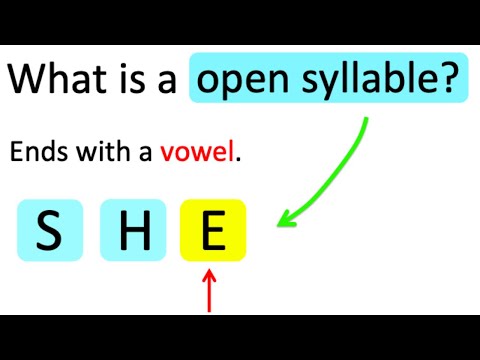 What is an OPEN SYLLABLE? 🤔 | Learn with examples