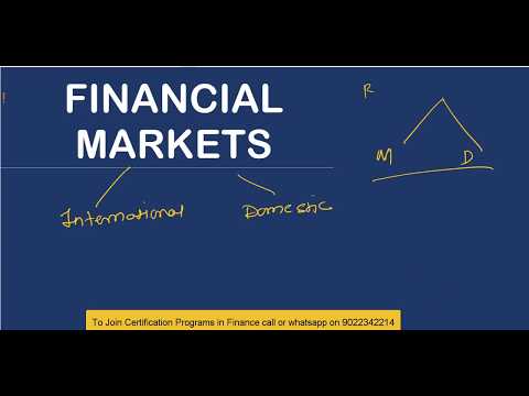 Role of Financial Markets | Importance | Features