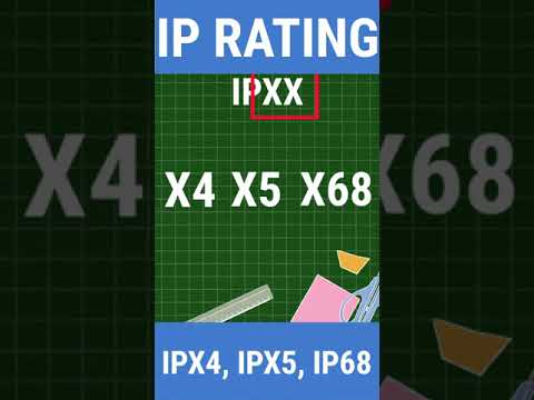 WHAT IS IP RATING? LIKE IPX4, IPX5 & IP68 ๐ค | #SHORTS