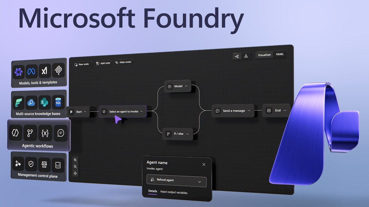 Microsoft Foundry - AI app & agent factory