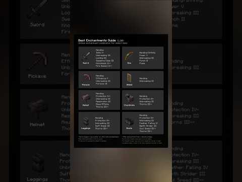 Useful Minecraft charts for you to use. Part 3. #minecraft #minecraftguide