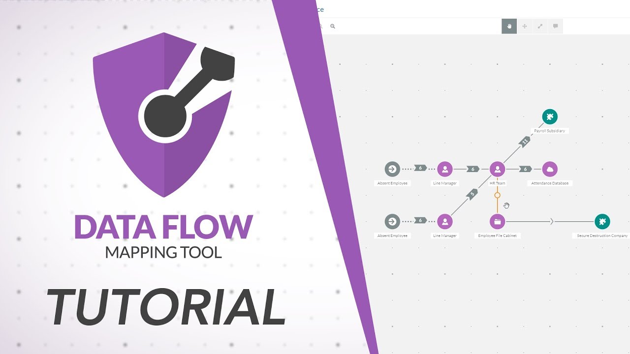 [Software Tutorial] Data Flow Mapping Tool
