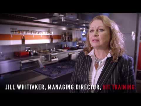 Introducing HIT Training