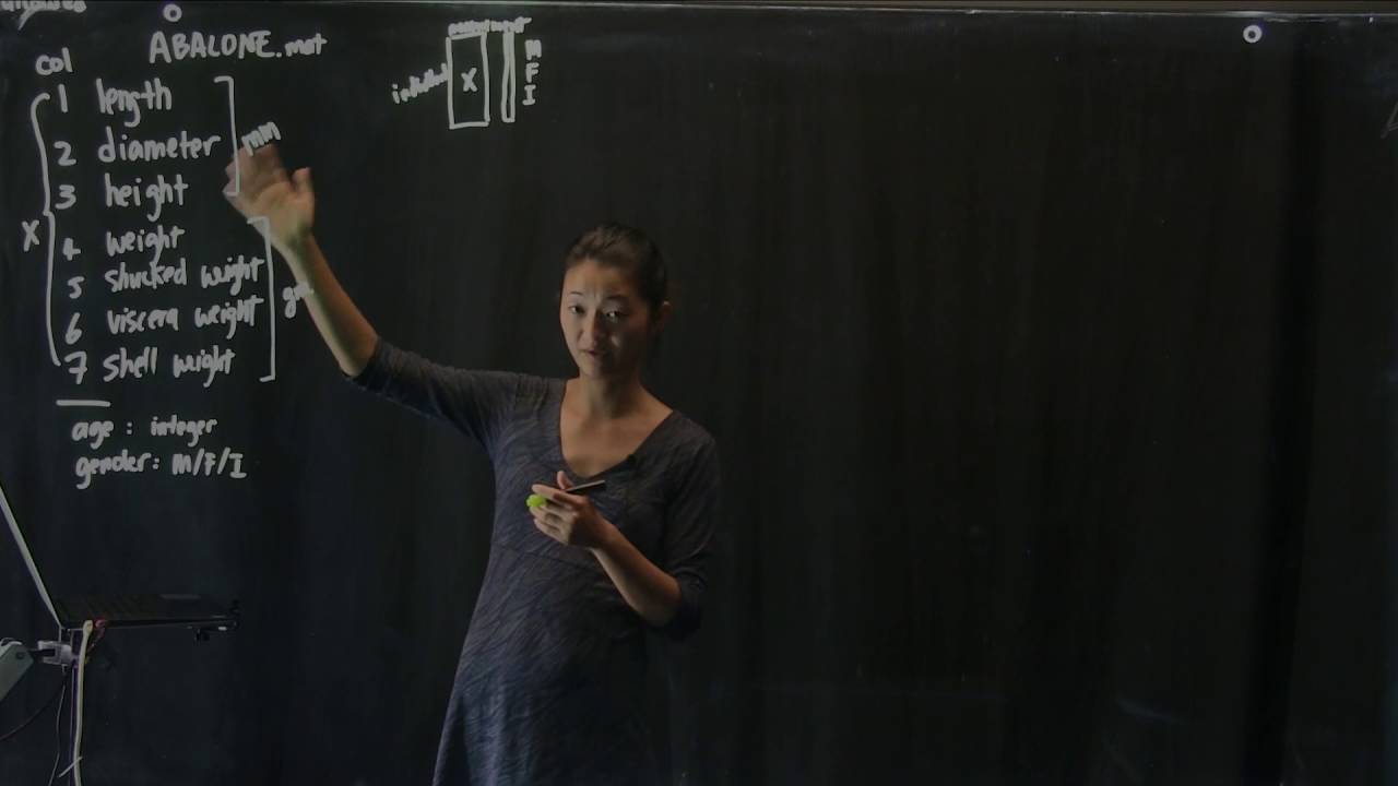 Plotting and Visualizing Data: Data Visualization, Part 2