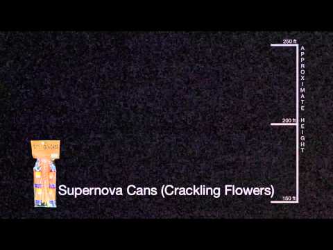 Supernova Cans
