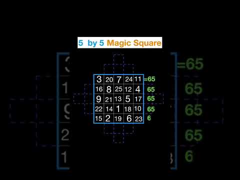Magic Square 5x5 | Magic Square using simply and fun method #magicsquare #brainteaser #shots