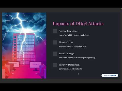 DDOS Attack