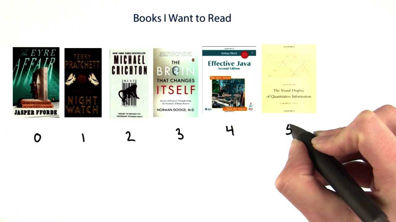 Books To Read - Intro to Java Programming